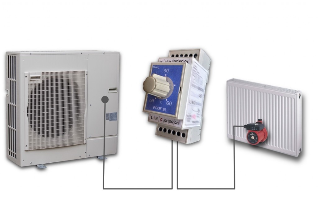 NEW: Controller for IVT Heat Pump - PROF.EL, d.o.o.